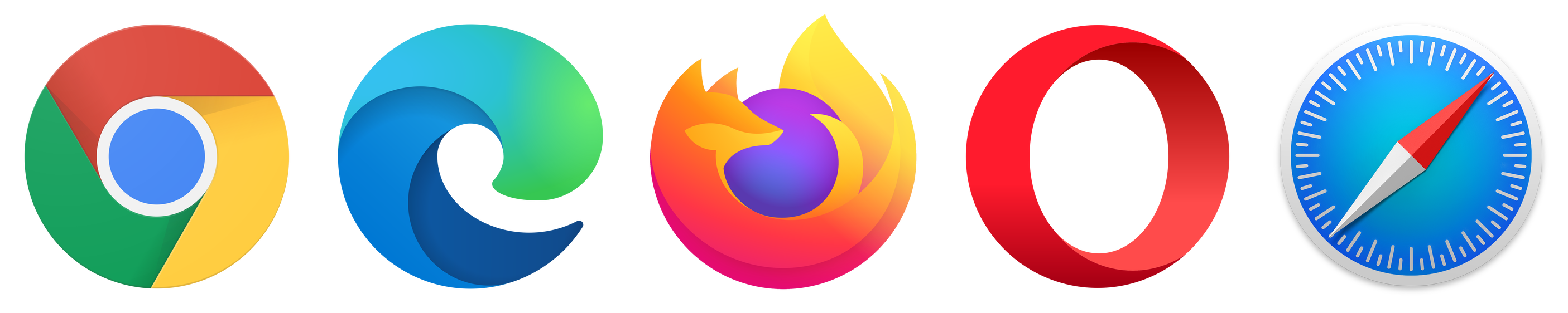 Membuat Tampilan Mobile Pada Browser Di Komputer Software Tutorial My